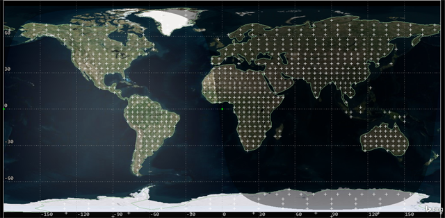 Satellite Constellation Design with Analyzer