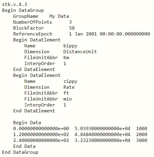 Importing External Data Files Into STK