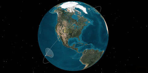 Sensor Design in STK