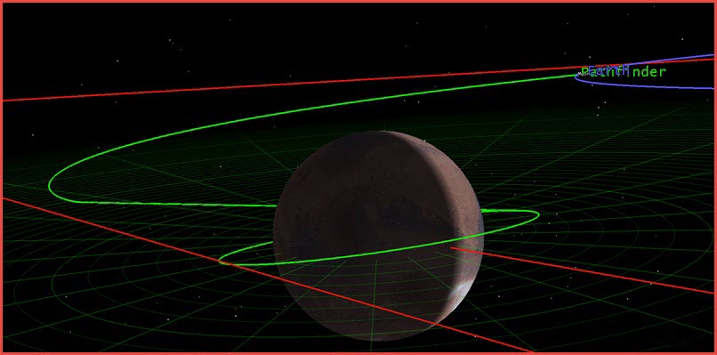 Mars Probe