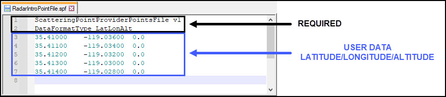Introduction to STK Radar