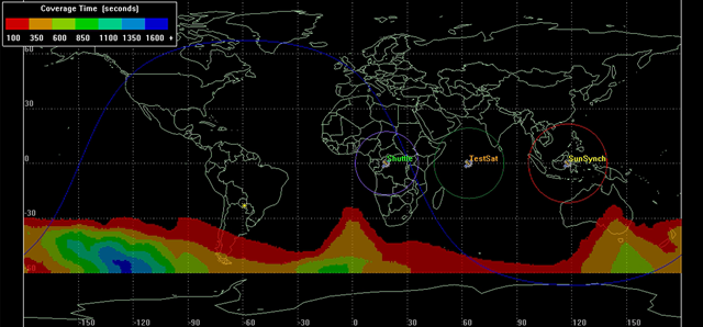 Evaluating the Quality of Coverage