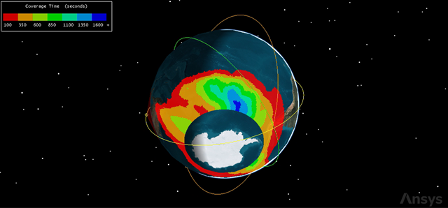 Evaluating the Quality of Coverage