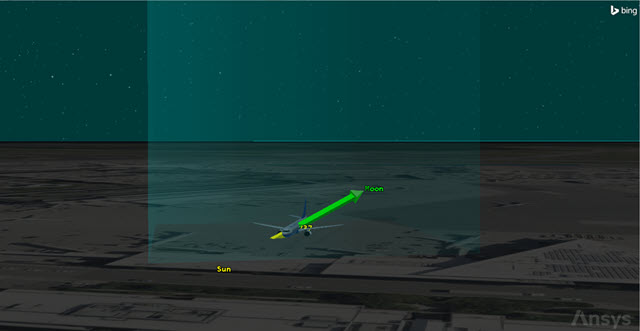 Sensor Calibration and Ground Imaging with EOIR