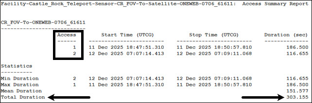 Access Reports and Graphs