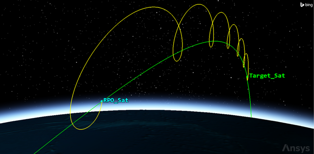 Astrogator LEO Rendezvous and Proximity Operations (RPO)