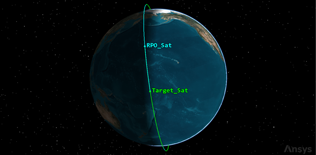Astrogator LEO Rendezvous and Proximity Operations (RPO)