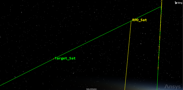Astrogator LEO Rendezvous and Proximity Operations (RPO)