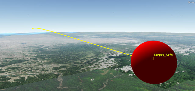 Introduction to Radar