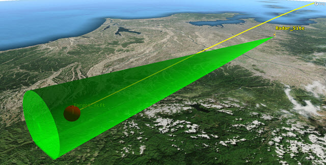 Introduction to Radar