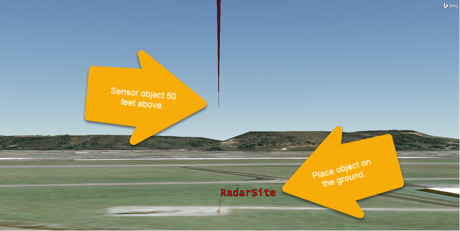 Radar Tracking and Jamming