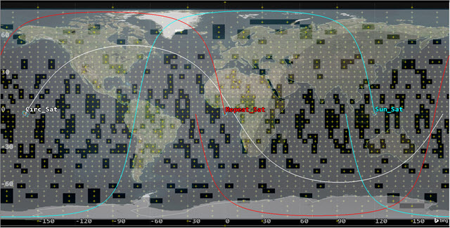 Compute Coverage Over Regions