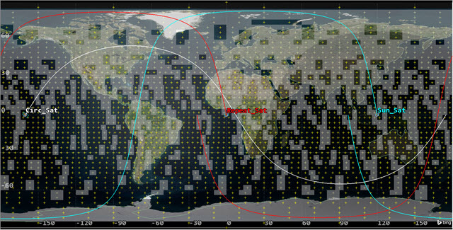 Compute Coverage Over Regions
