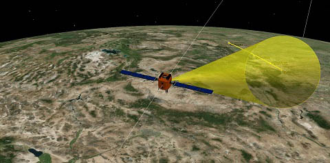 Sensor Design in STK